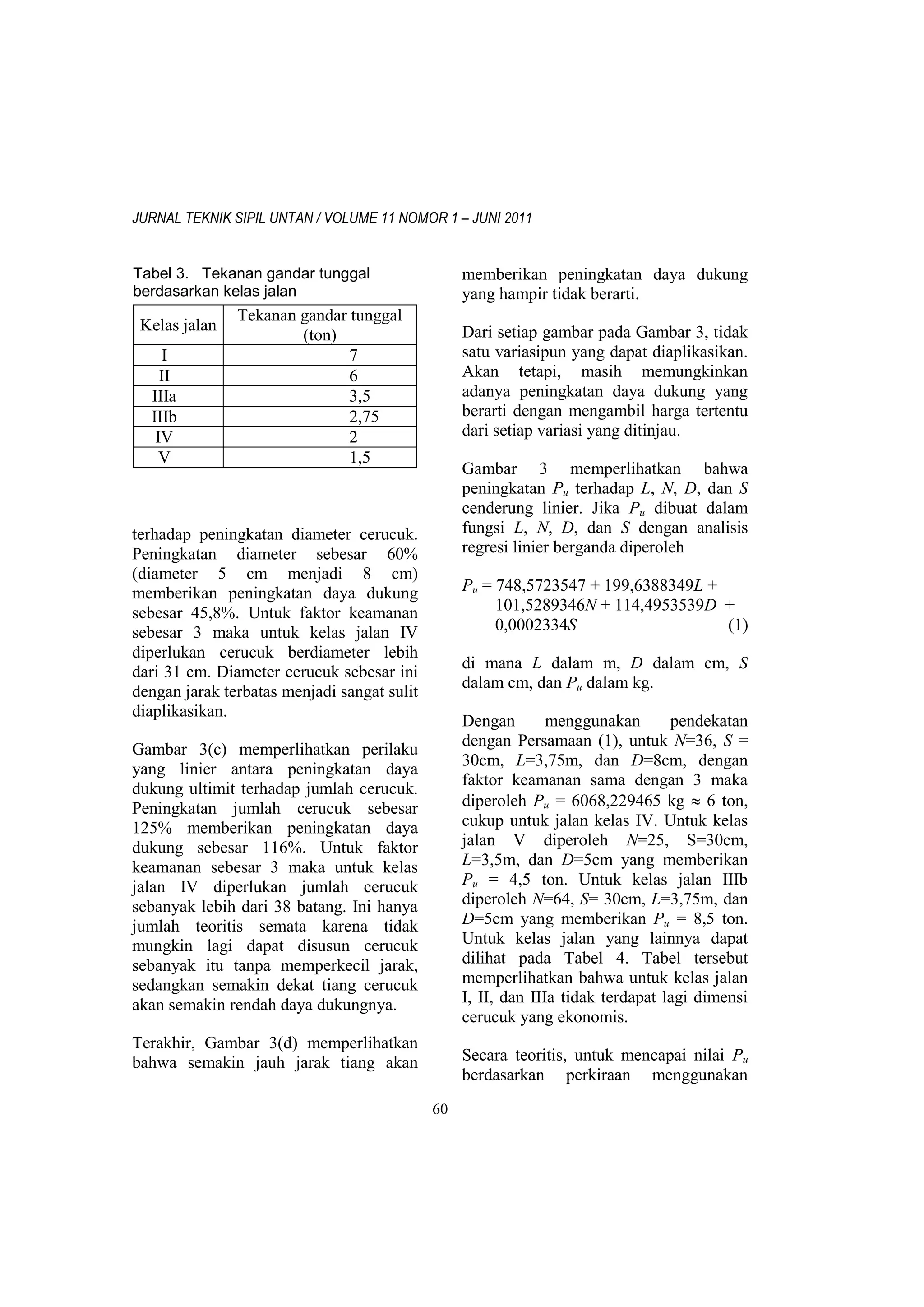 konfigurasi pondasi cerucuk | PDF