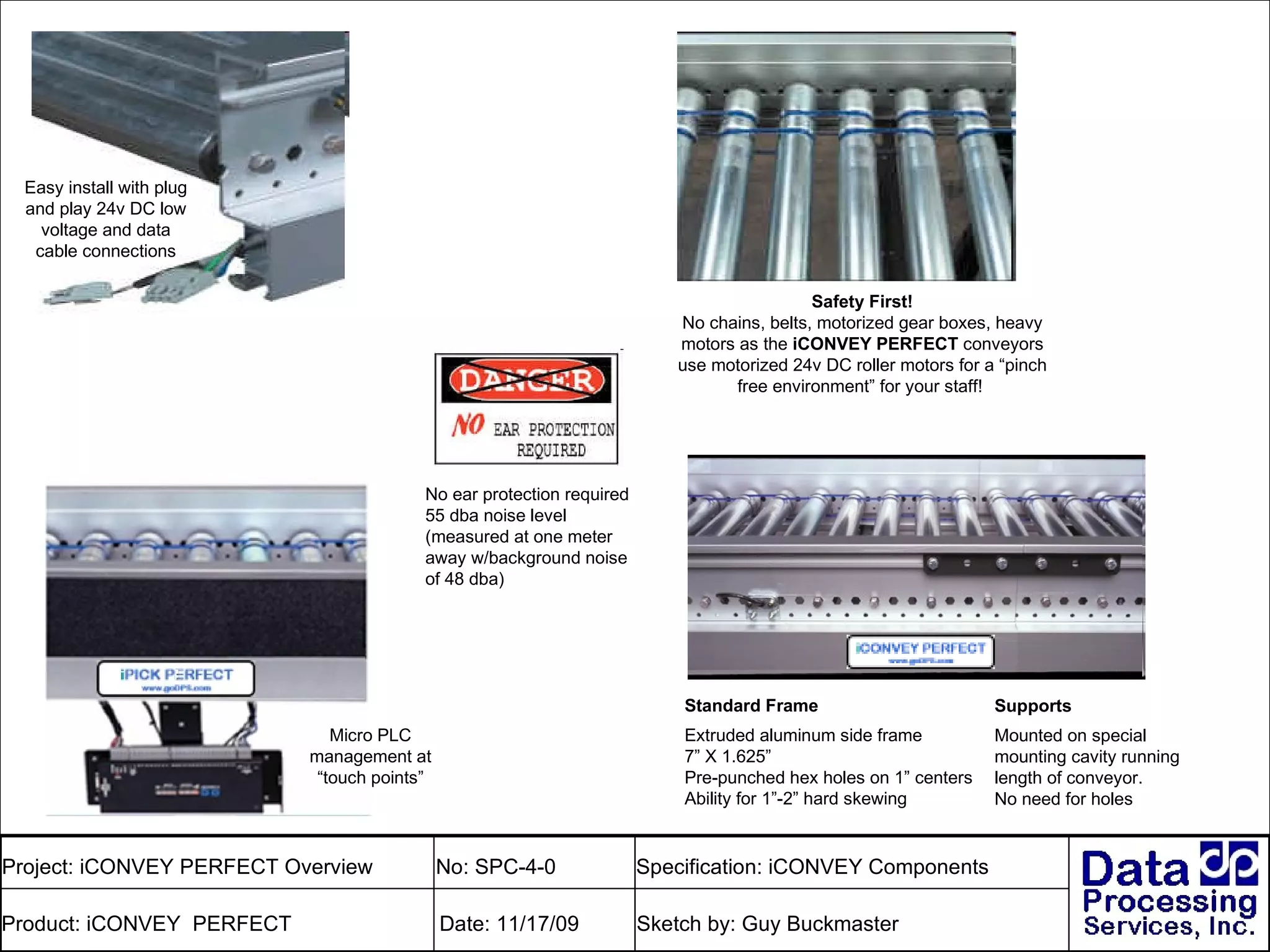 iPick Perfect with iConvey Perfect | PPT