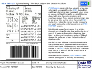 iPick Perfect with iConvey Perfect | PPT