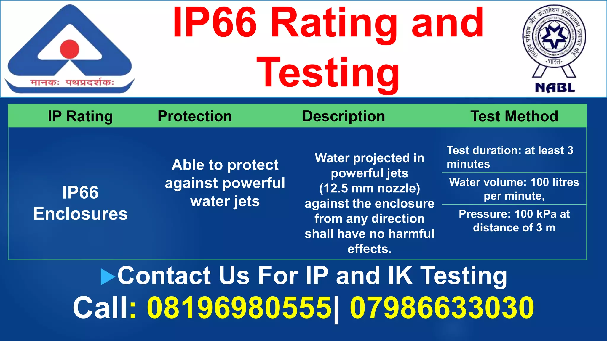 IP66 , IP67 , IK10 Testing on Indoor and Outdoor Cameras | PPT