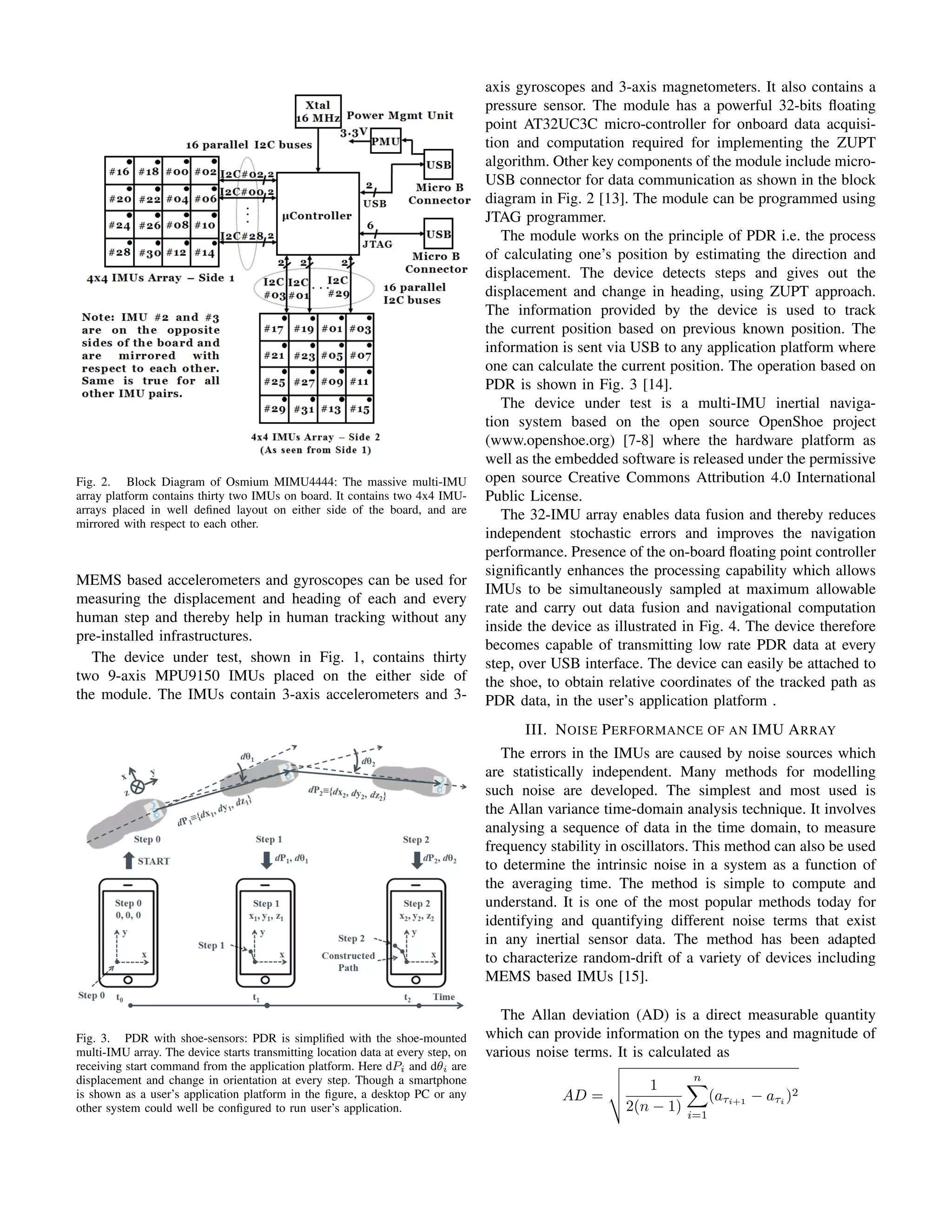 Evolution of a shoe-mounted multi-IMU pedestrian dead reckoning PDR sensor | PDF