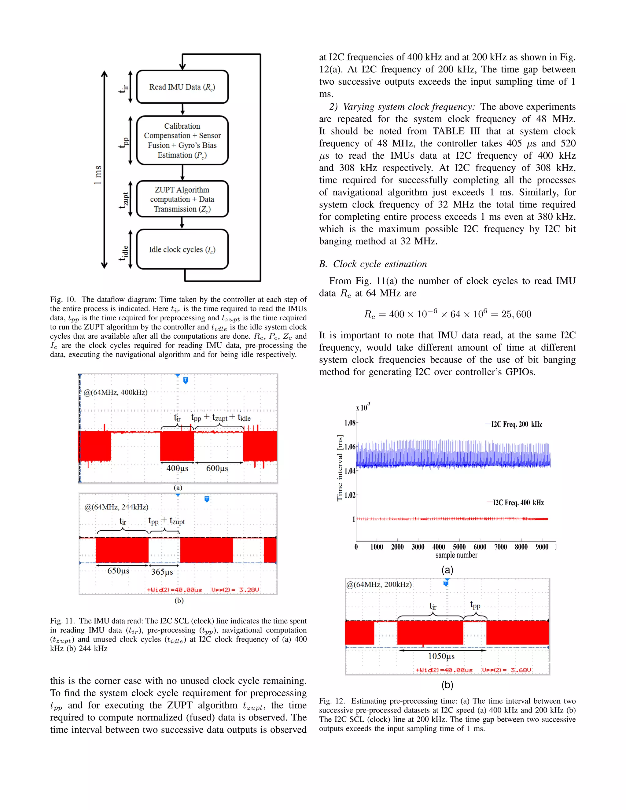 Evolution of a shoe-mounted multi-IMU pedestrian dead reckoning PDR sensor | PDF