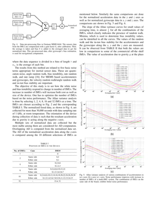 Evolution of a shoe-mounted multi-IMU pedestrian dead reckoning PDR sensor | PDF