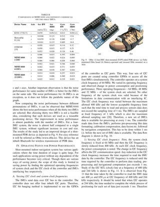 Evolution of a shoe-mounted multi-IMU pedestrian dead reckoning PDR sensor | PDF