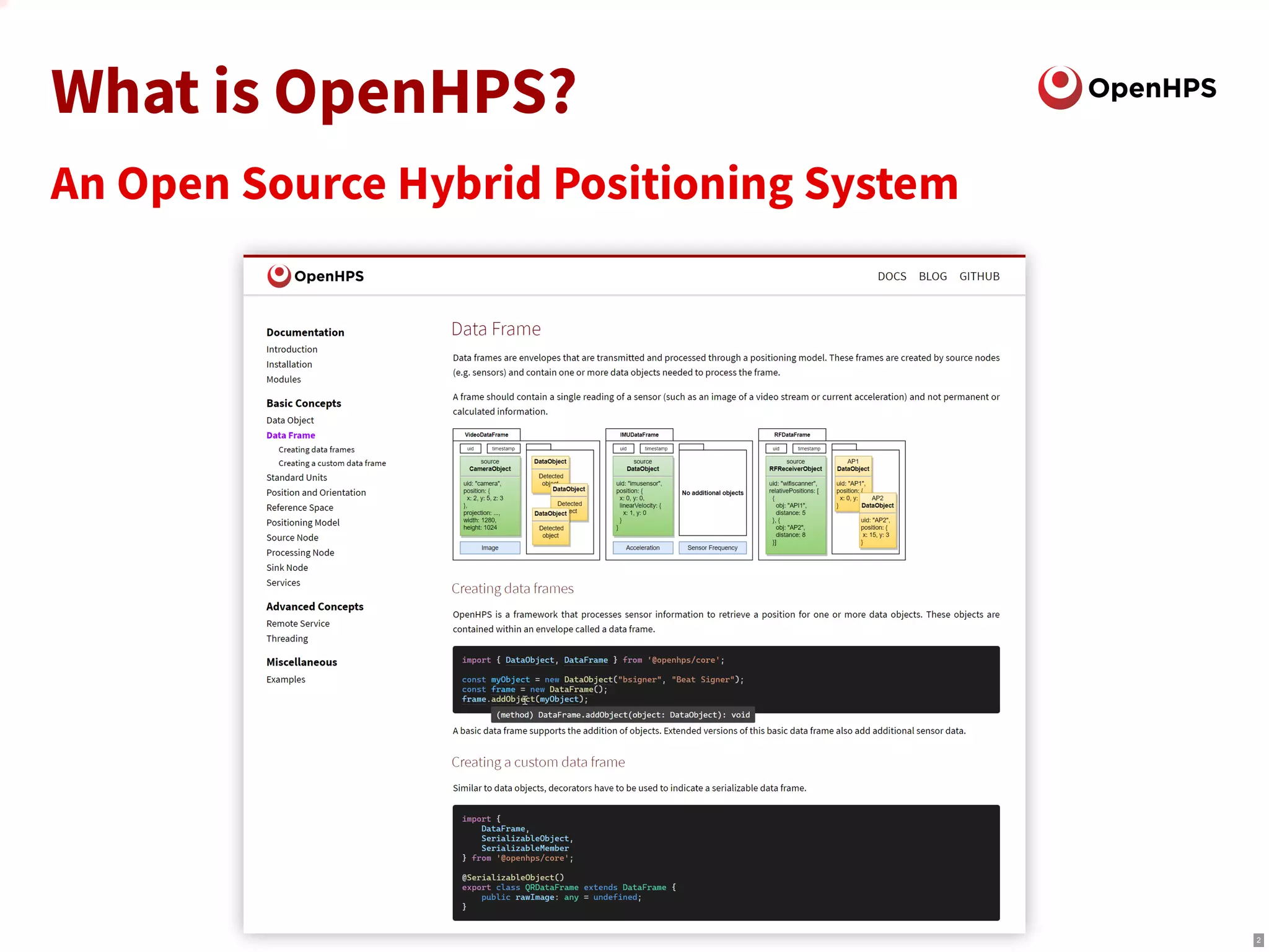 Indoor Positioning Using the OpenHPS Framework | PPT