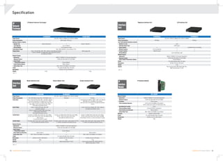Toa Electronics N-8000 Series - IP Intercom System | PPT
