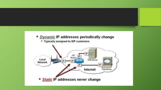 Introduction to IP address concept - Computer Networking | PPT
