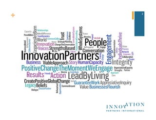 IPI Overview: Who What Why | PDF