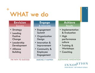 IPI Overview: Who What Why | PDF