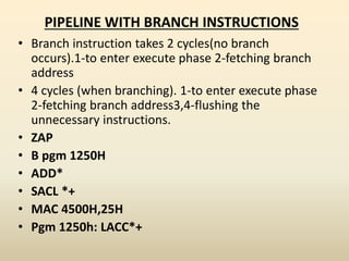 INSTRUCTION PIPELING in TMS320C55x | PPT | Free Download