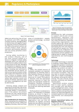 Safety and Regulatory Solutions to Address the Needs of Small and ...