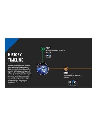 IPIX Technologies Software Development Company | PDF | Internet | Computing