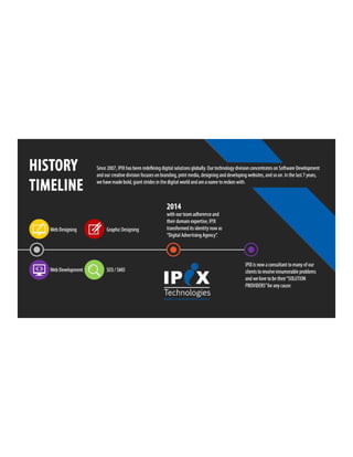 IPIX Technologies Software Development Company | PDF | Internet | Computing