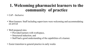 Experiential Learning through the lens of Communities of Practice (CoP) theory | PPT