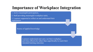 Experiential Learning through the lens of Communities of Practice (CoP) theory | PPT