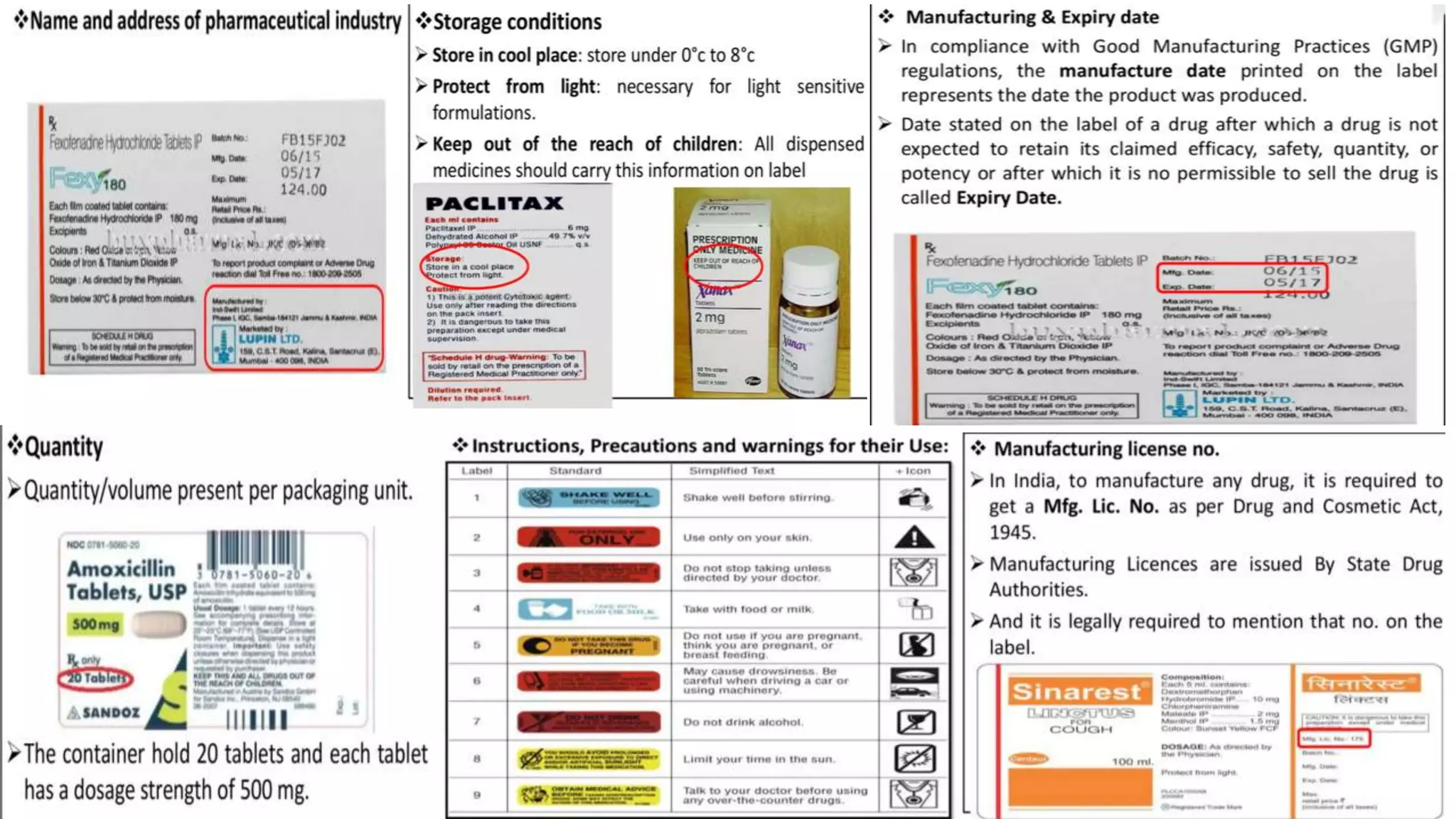 Legal and official requirement of container, packaging | PPTX