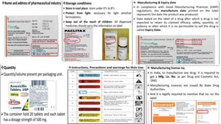Legal and official requirement of container, packaging | PPTX