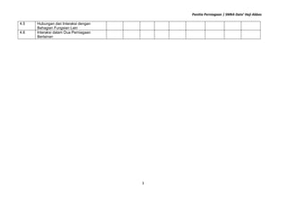 IPKM PERNIAGAAN F4&5.doc