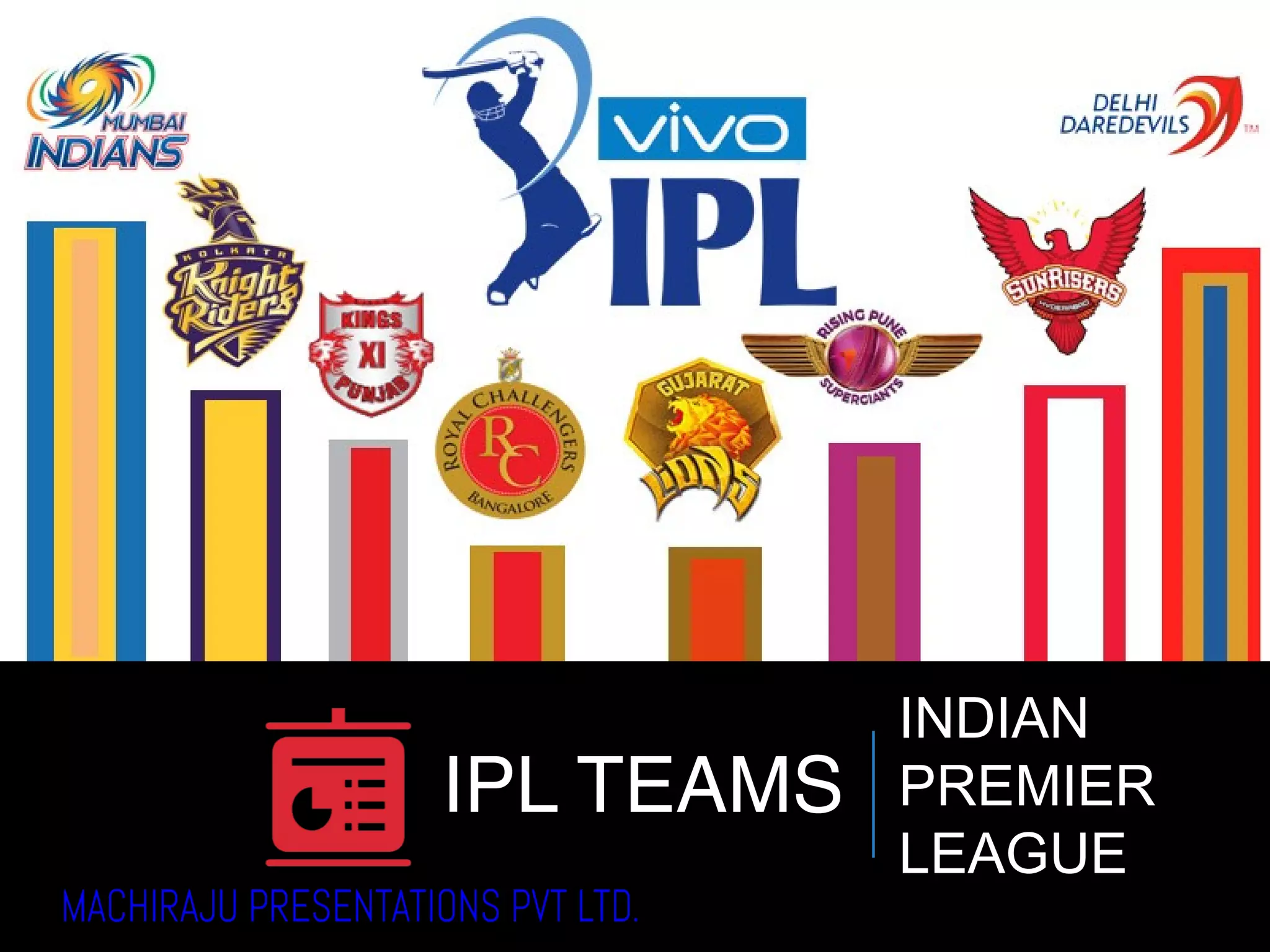 IPL: INDIAN PREMIER LEAGUE | PPT