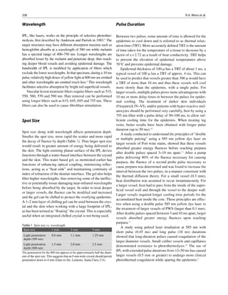 Intense Pulse Light (IPL) Trích Laser in Dermatology & Medicine ...