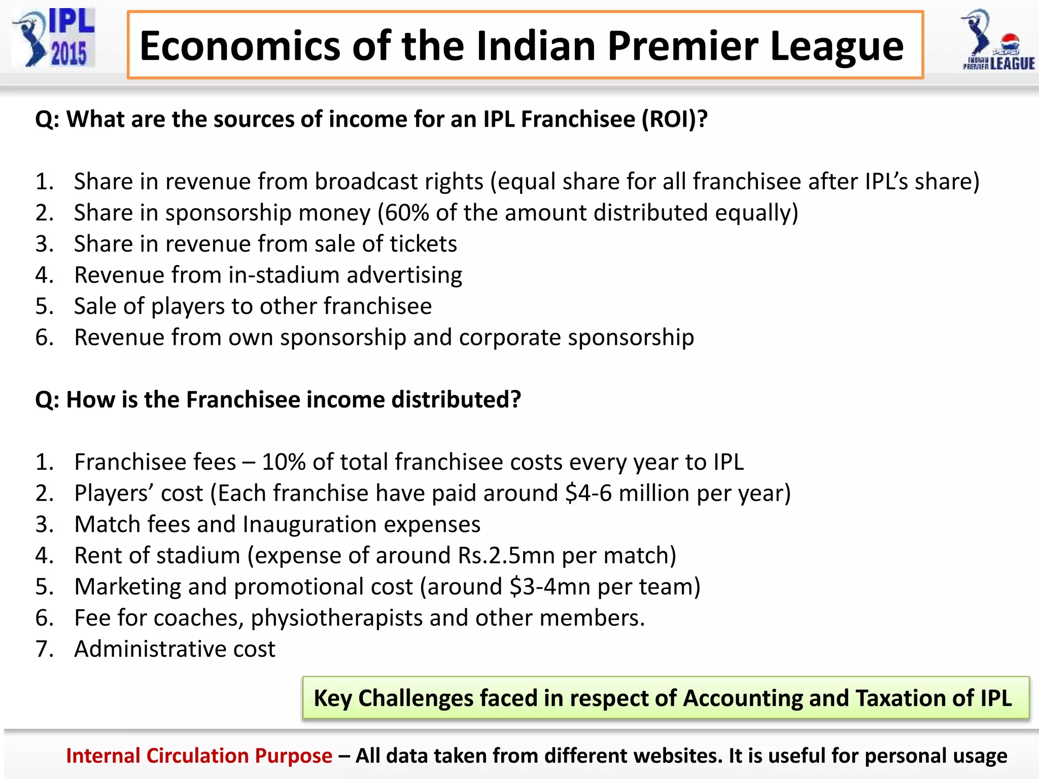 IPL - Business Model | PPTX