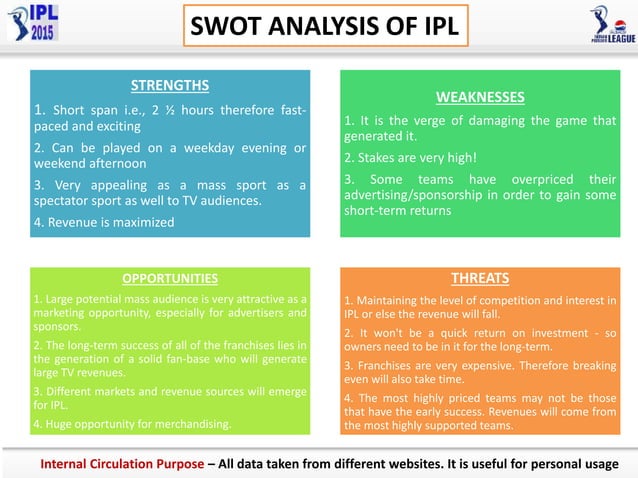 IPL - Business Model | PPT