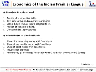 IPL - Business Model | PPTX