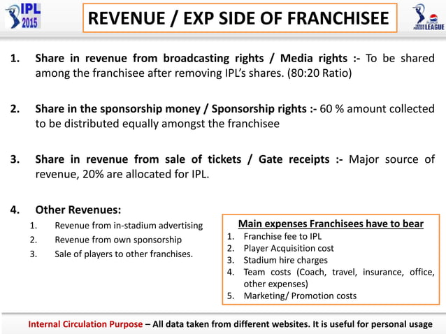 IPL - Business Model | PPTX