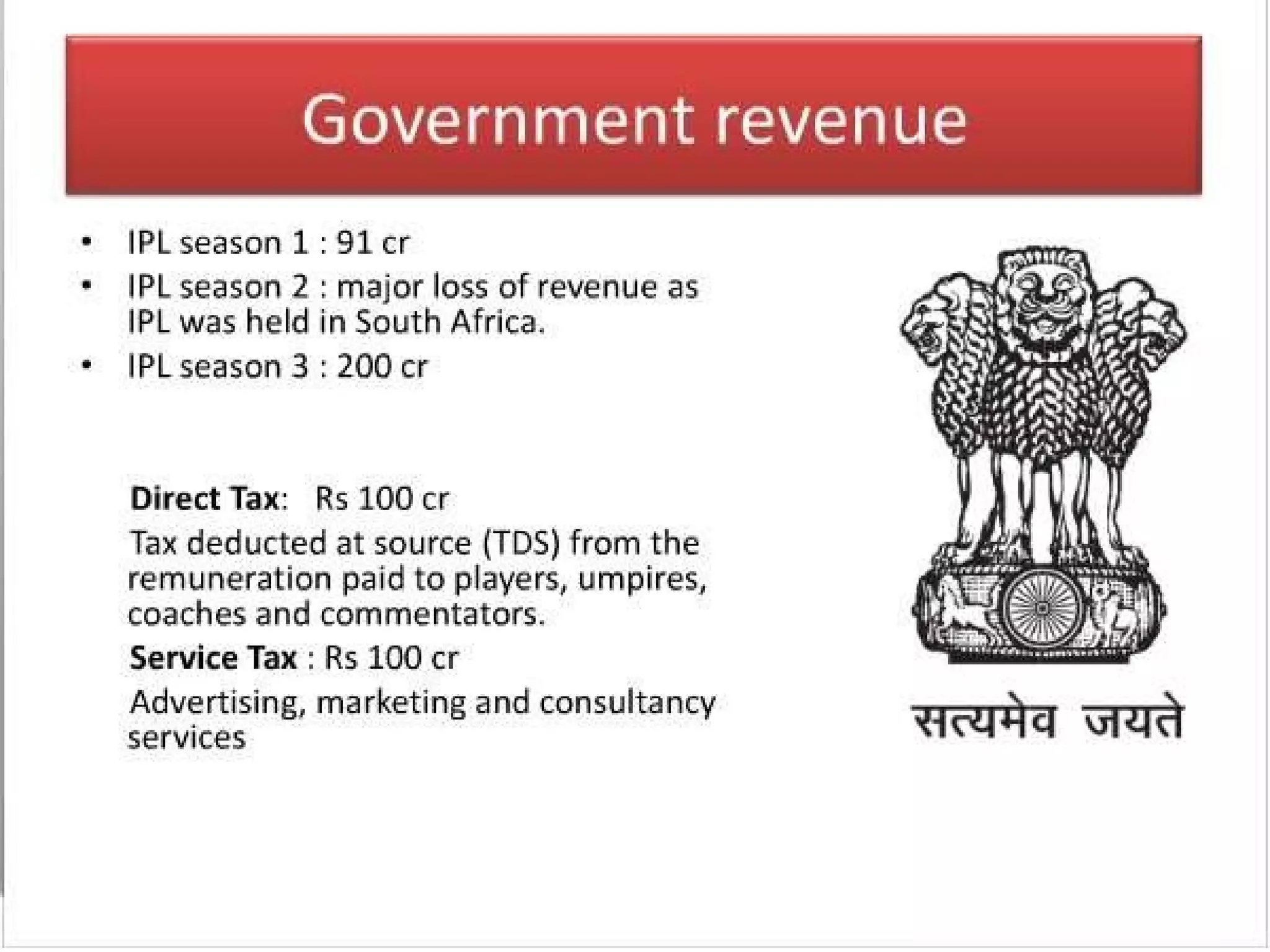 Ipl business model | PPT