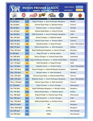 IPL 2010 Schedule | PDF