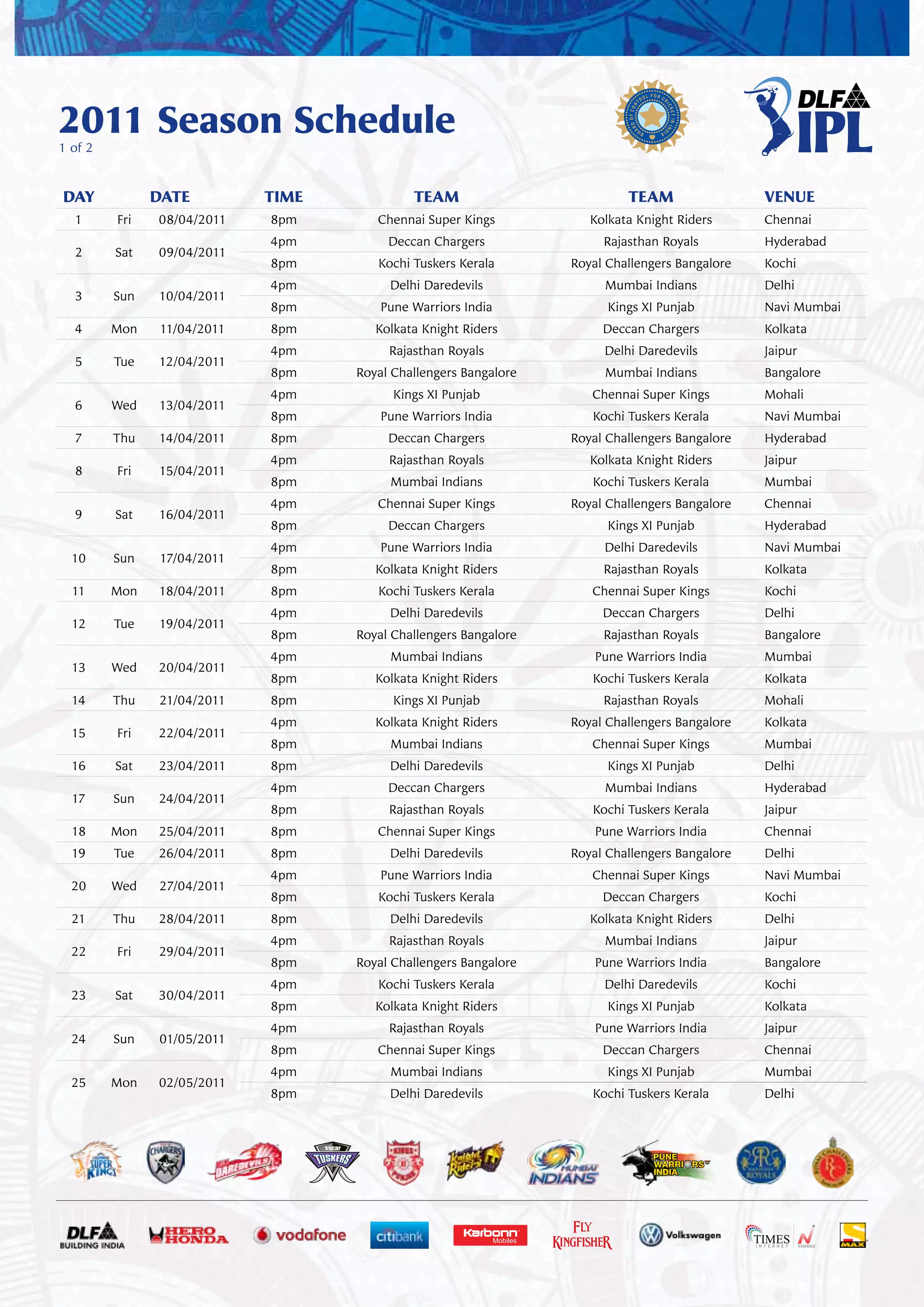 Ipl 2011 Schedule | PDF