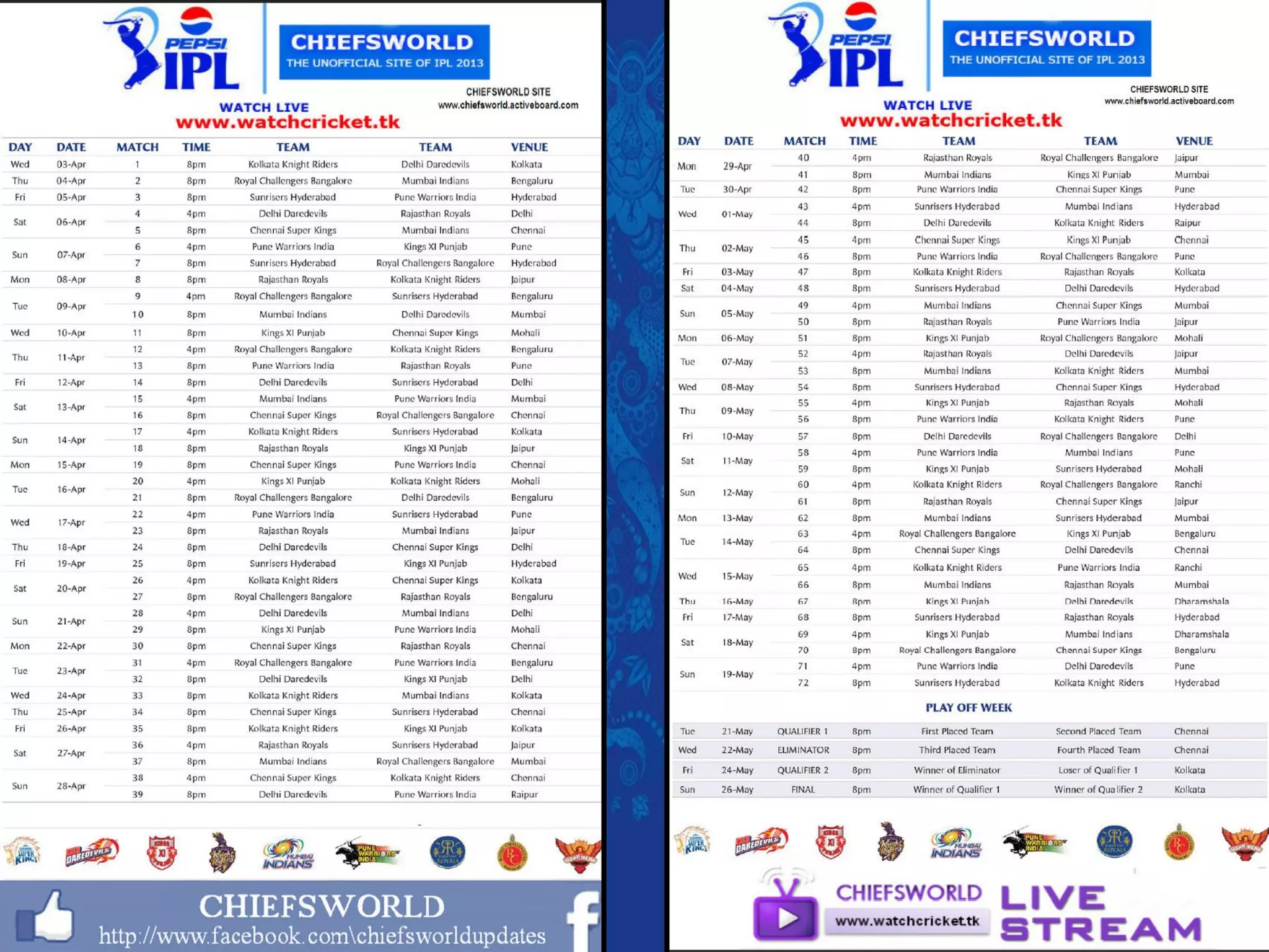 Ipl 2013 teams and fixtures | PPT