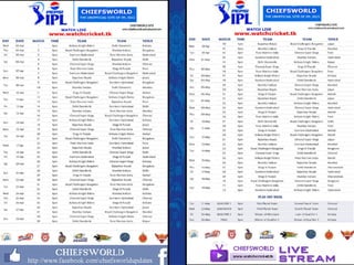 Ipl 2013 teams and fixtures | PPT