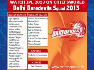 Ipl 2013 teams and fixtures | PPT