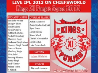 Ipl 2013 teams and fixtures | PPT