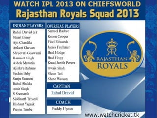 Ipl 2013 teams and fixtures | PPT