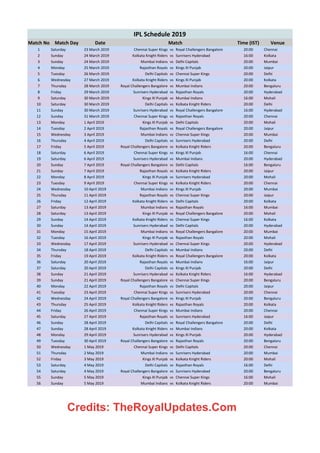 IPL 2019 Timetable | Schedule | Fixtures | Venues | PDF