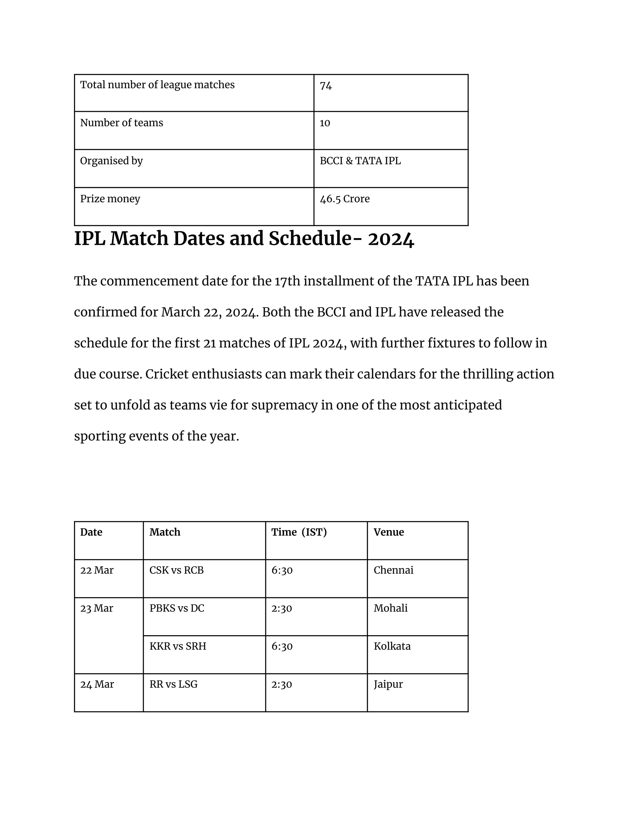IPL 2024 Fixture List Match Dates, Participating Teams, Stadiums ...