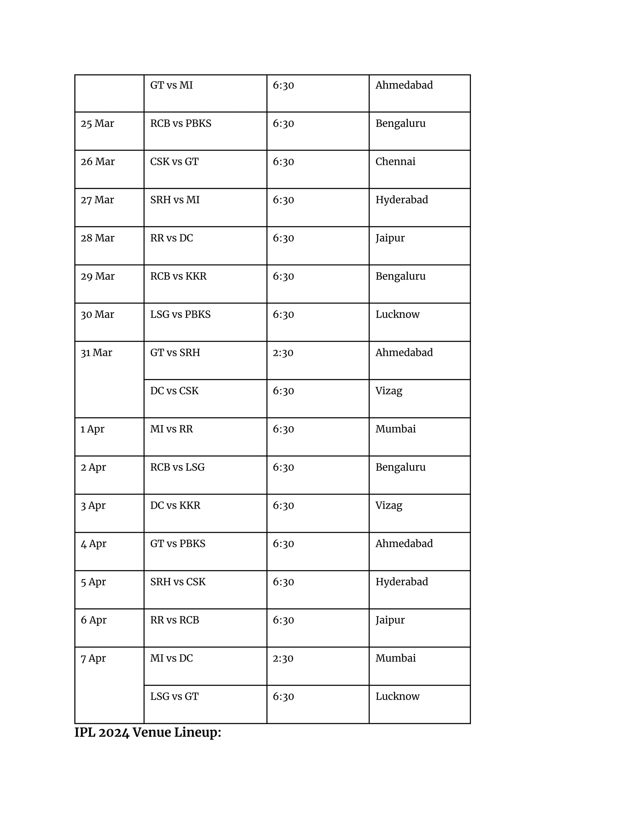 IPL 2024 Fixture List Match Dates, Participating Teams, Stadiums ...