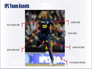 Ipl all team | PPTX