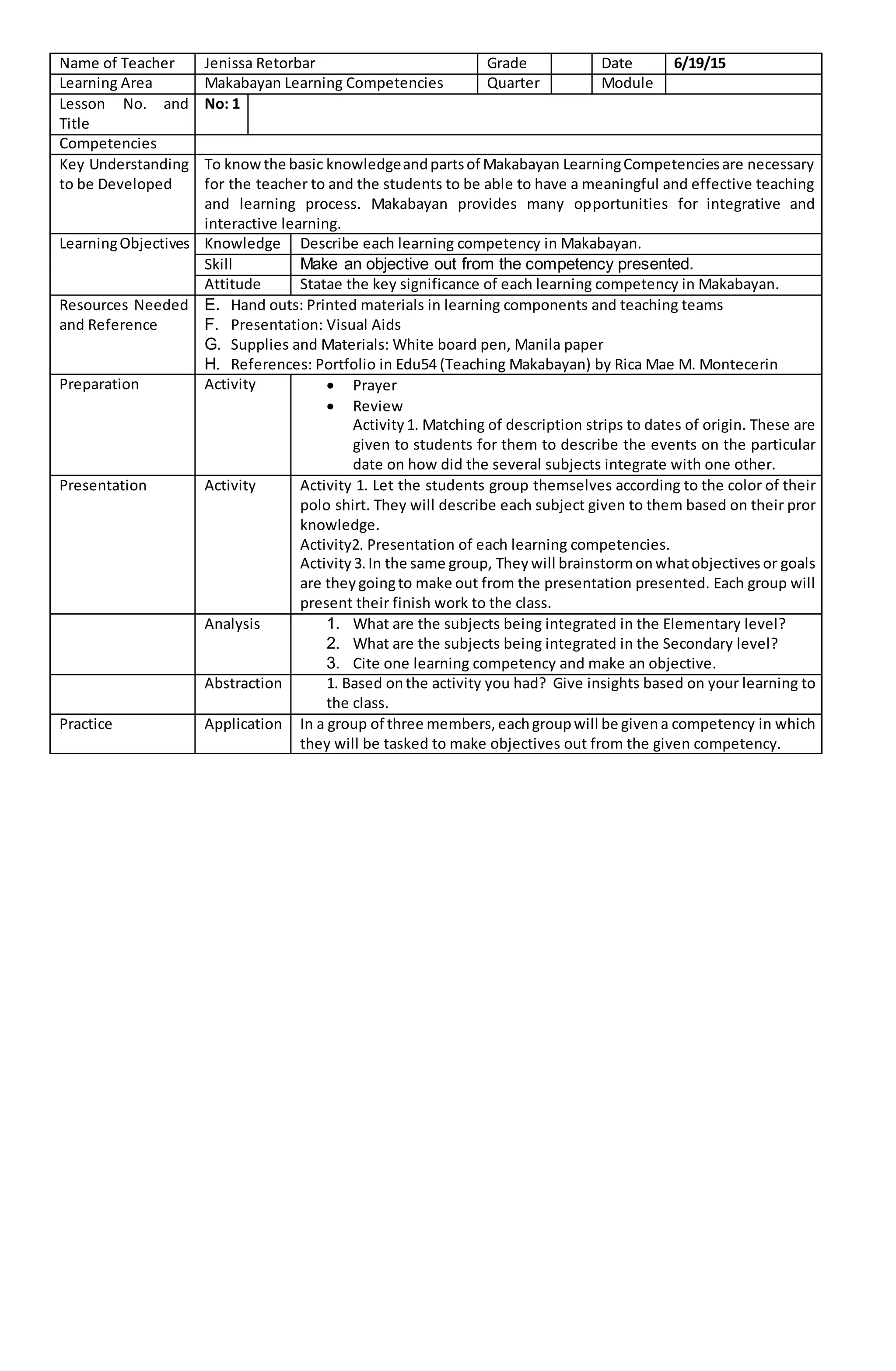 all about makabayan | DOCX