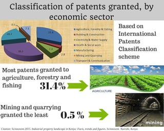 Industrial Property Landscape in Kenya: Facts, figures and trends | PDF ...