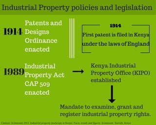 Industrial Property Landscape in Kenya: Facts, figures and trends | PDF ...