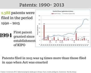 Industrial Property Landscape in Kenya: Facts, figures and trends | PDF ...