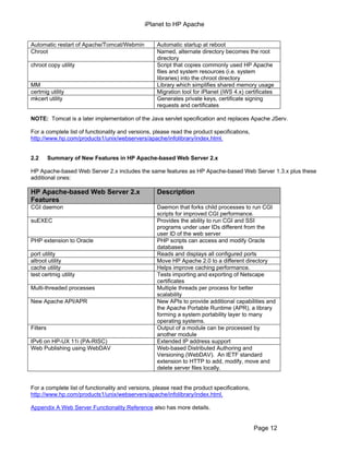 iPlanet to HP Apache Migration Plan | PDF