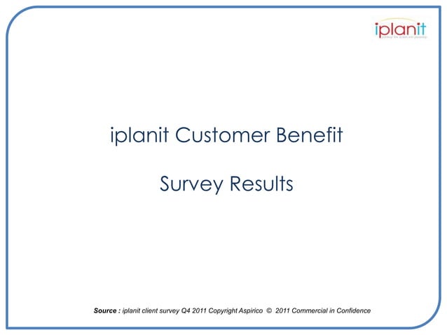 iplanit benefit survey results | PPT