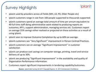 iplanit benefit survey results | PPT