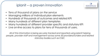 iplanit for supported housing | PPTX