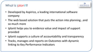 iplanit for supported housing | PPTX