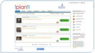 iplanit for supported housing | PPTX